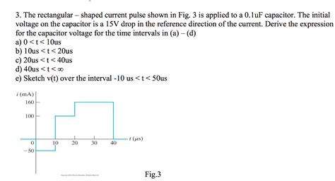 Solved The Rectangular Shaped Current Pulse Shown In Chegg