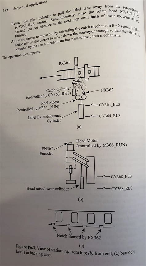 Solved P6 3 Using The Function Chart Approach Implement