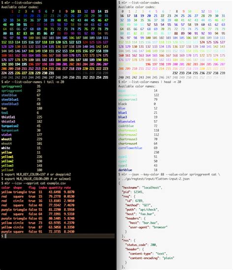 Output Colorization Miller 600 Documentation