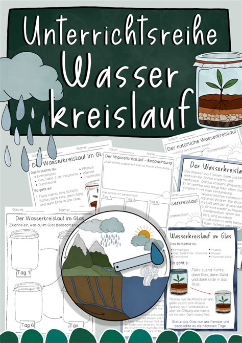 Wasserkreislauf Unterrichtsreihe Arbeitsblätter Experimente Bastel