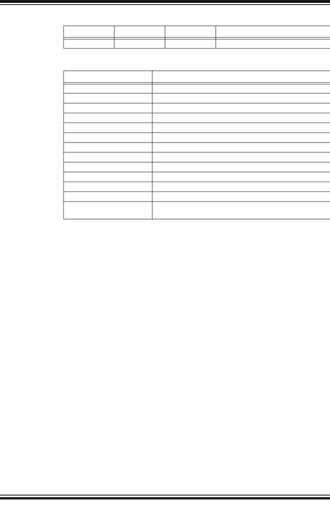 Rn4870 71 User Guide Datasheet By Microchip Technology Digi Key