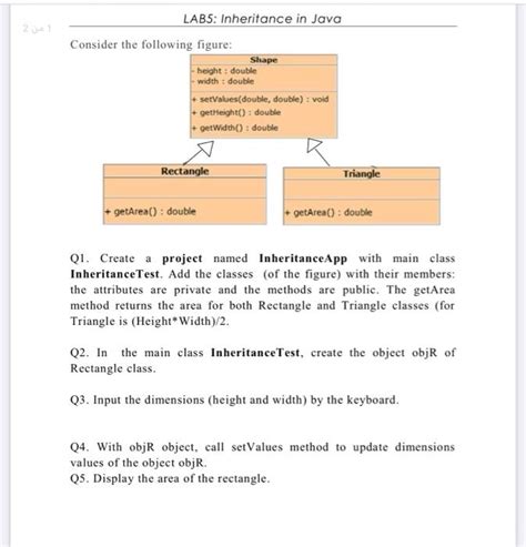 Solved 200 LAB5 Inheritance In Java Consider The Following Chegg