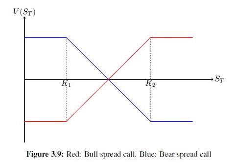 Javascript Angular 5 Typeerror Object Doesnt Support This Action On Ie11 Polyfills