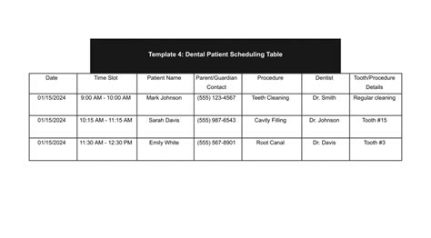 Patient Scheduling Template With Guide Tips And Examples Docresponse