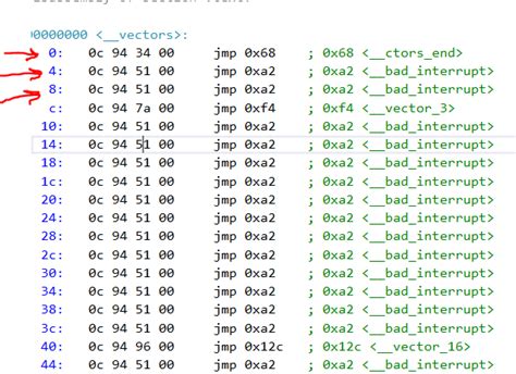 Assembly Vector At Collection Of Assembly Vector Free For Personal Use