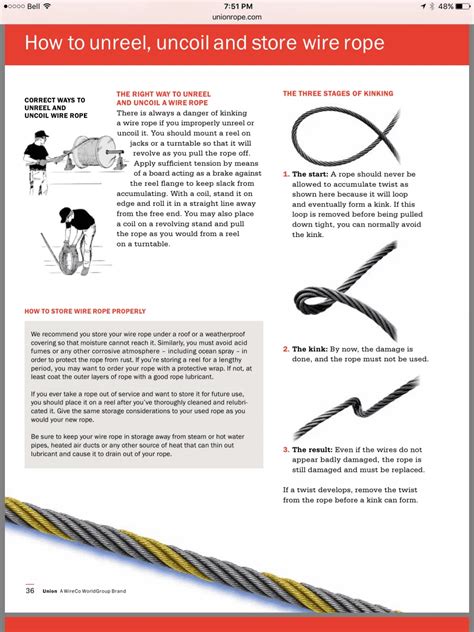 Steel Cable Kinks Forum Toyota Lexus And Off Road