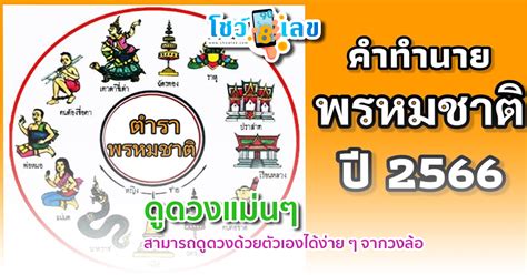 ดูดวง 12 ราศี ดูดวงแม่น ๆ ด้วยตำราพรหมชาติ ตำราการดูดวง