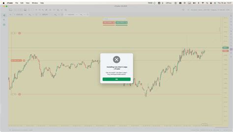 Ctrader Forum Install Indicator File On Mac
