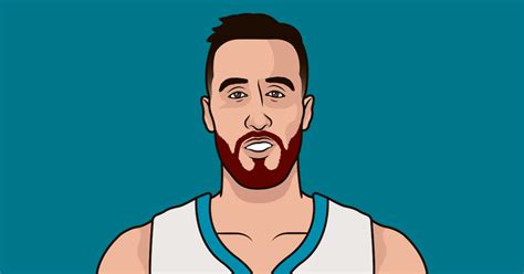 9th Pick 2015 Nba Draft Statmuse