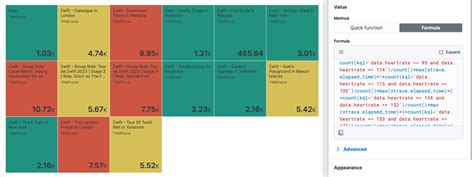 How Tough Was Your Workout Take A Closer Look At Strava Data Through