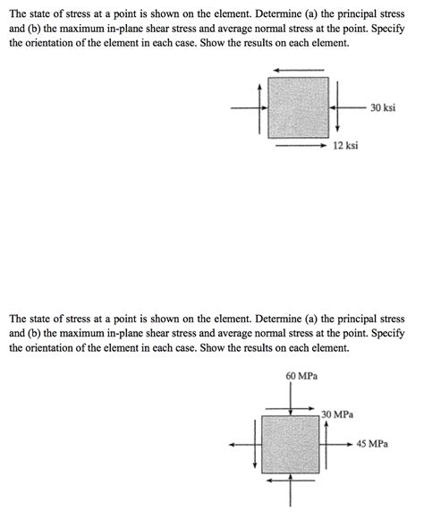 Solved The State Of Stress At A Point Is Shown On The