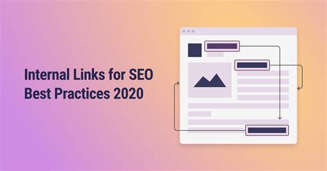 Internal Links For Seo Best Practices 2022