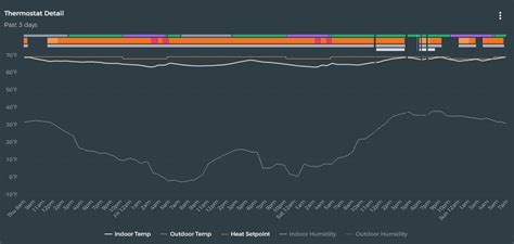 Crosshair Is Not Always Displayed · Issue 244 · Beestatapp · Github