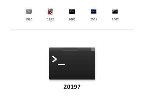 Windows Terminal Icon By Michael West On Dribbble
