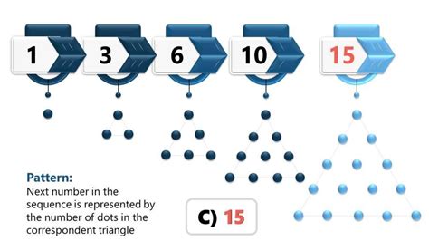 How To Pass Tj Maxx And Tk Maxx Job Interview And Pre Employment Assessment Test All You Need To