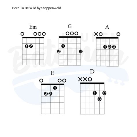Born To Be Wild Chord Chart Lauren Bateman Guitar
