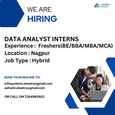 Ashwini Metangale On Linkedin Dear All We Are Hiring Immediate