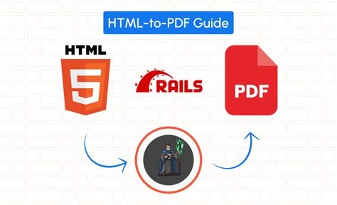 How To Generate Pdf From Html With Rails Using Wickedpdf