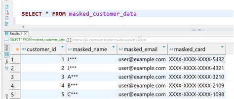 static data masking for apache impala secure sensitive data
