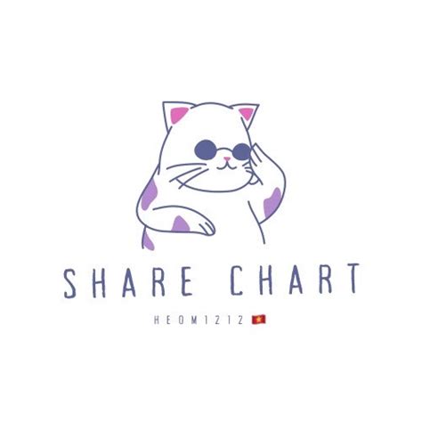 Chart M C Qu D U T Y Tr I B Ng Chuy N