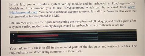 Solved Designsv Partmodule Dff Clk Reset D Q