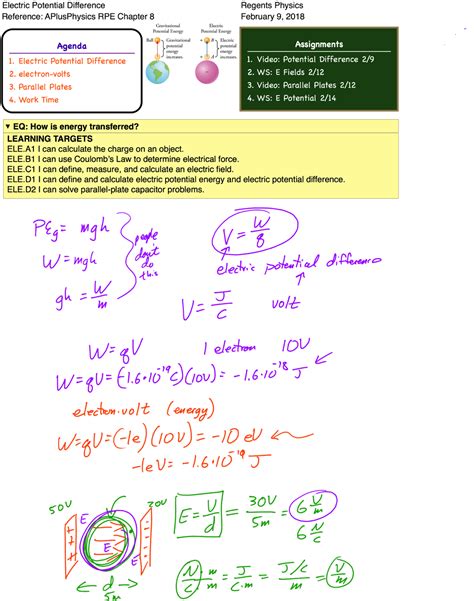 Electrical Potential Energy Equation