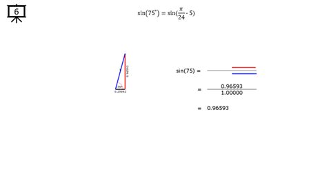 Slide4math Slides For Mathematics