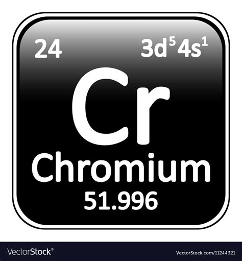 Periodic Table Element Chromium Icon Royalty Free Vector