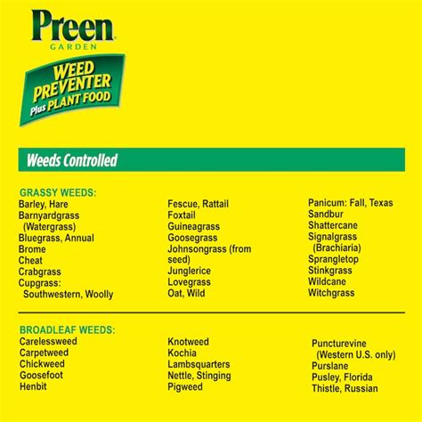 Preen Garden Weed Preventer Plus Plant Food 313 Lb 5000 Sq Ft Pre
