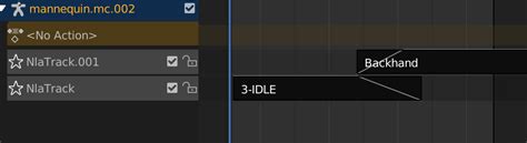 Armature Transforming An Entire Animation To Match The Location Of Another Blender Stack