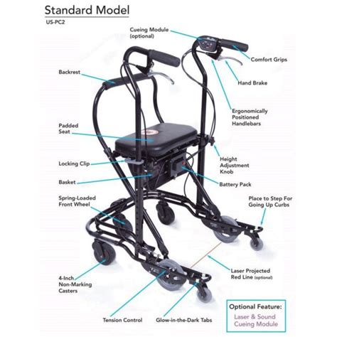 U Step 2 Walker Everyday Mobility