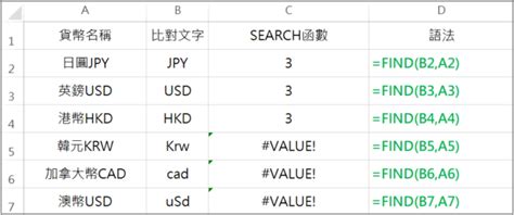 EXCEL 比對儲存格是否有包含特定文字 Ryan s e Note