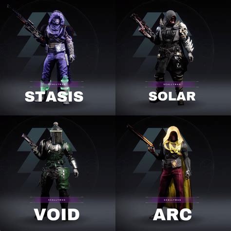 My Hunter Subclass Looks Rdestinyfashion