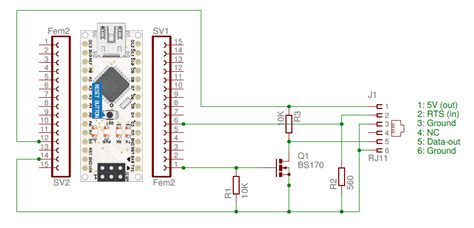 Slimme Meter Simulator Bens Place