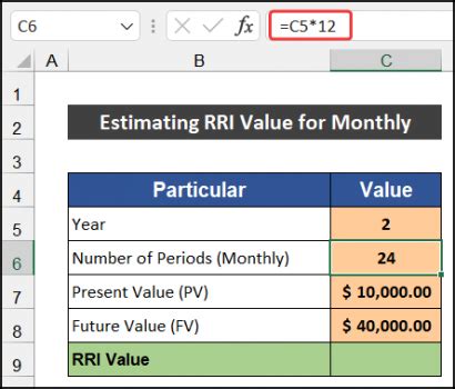 How To Use RRI Function In Excel 5 Suitable Examples