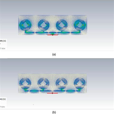 Surface Current Distribution Of The 1 × 4 Antenna Array A 28 Ghz And