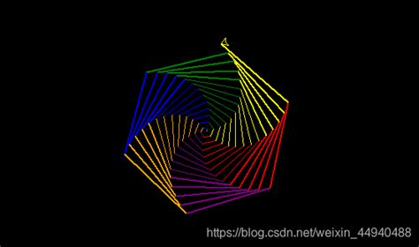 Python绘图实例29：多彩六边形绘制python生成不规则六边形 Csdn博客