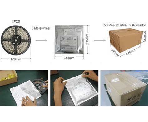 Rgbw Led Strip Manufacturer And Supplier In China