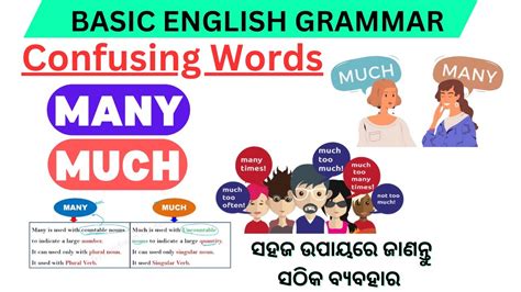 Use Of Much And Many In English Grammar Difference Between Much And