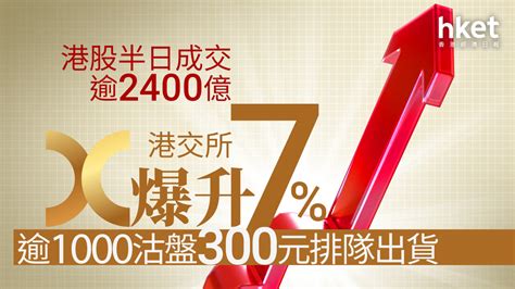 388｜恒指半日逾2442億成交、港交所升逾7破頂 千個沽盤排隊300元沽
