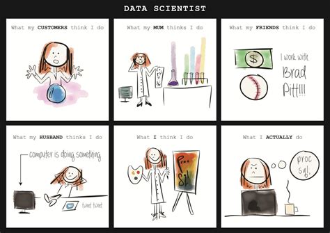 200 Best Data Science Memes And Jokes