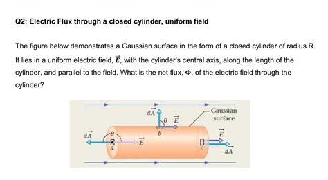 solved q2 electric flux through a closed cylinder uniform