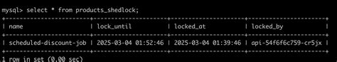Synchronizing Scheduled Tasks Across Spring Boot Instances With