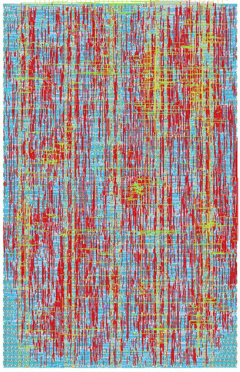 T Tiny Ternary Tapeout CSA Quicker Easier And Cheaper To Make Your Own Chip
