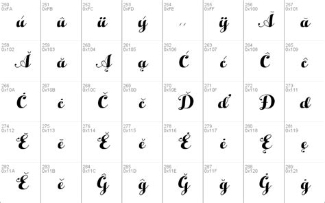 Hello Script Windows Font Free For Personal Modification Allowed