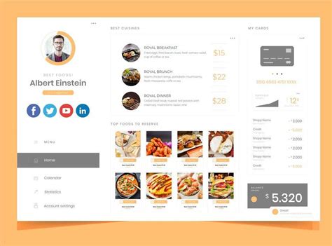 Entry 27 By Smunonymous For Redesign Restaurant Pos Uiux Freelancer