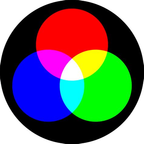 Florian Zellweger — La Synthèse Additive