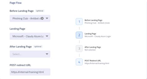 Multi Page Phishing Flows In Campaign Template