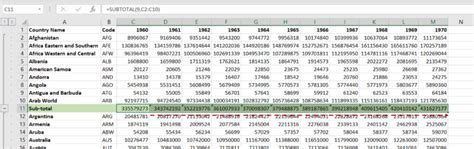 How To Sum Subtotals In Excel SpreadCheaters