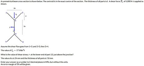 A Symmetrical Beam Cross Section Is Shown Below The